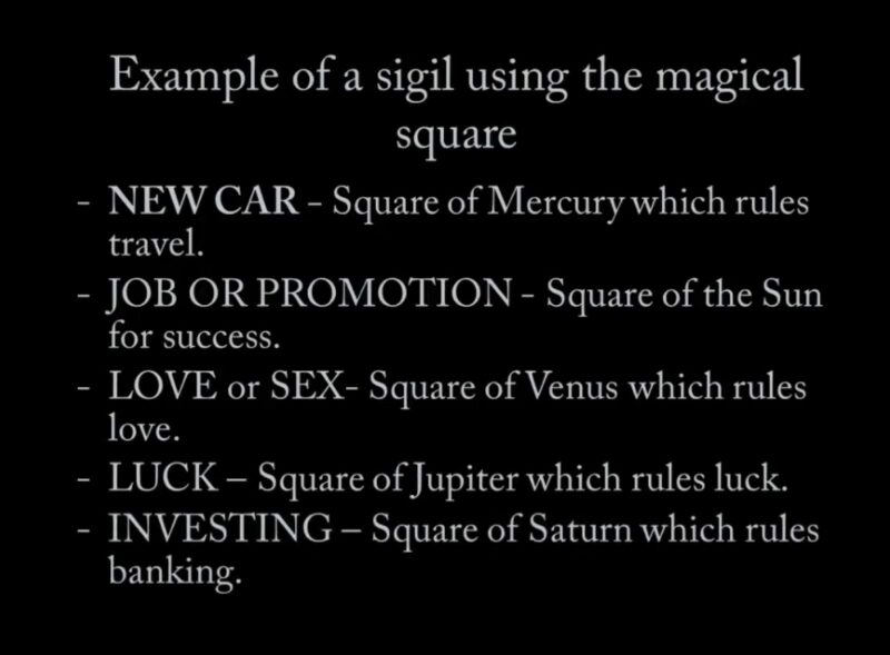 How To Create Sigils – Shem Ha ∴ The Explicit Name